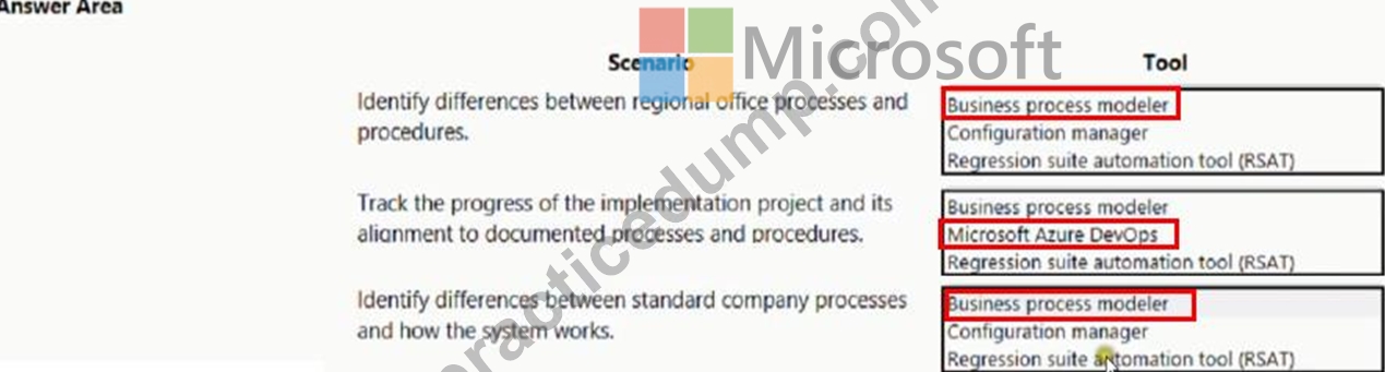 Microsoft MB-700 Real Exam Questions Test Engine Dumps Training With ...