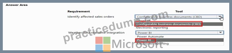 Microsoft MB-700 Real Exam Questions Test Engine Dumps Training With ...